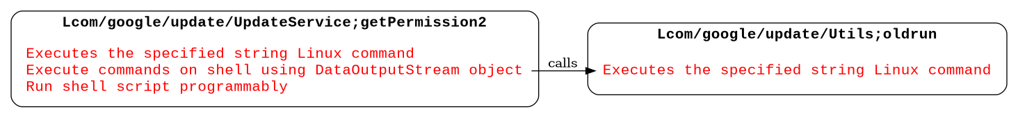 Quark Rules — quark-engine v25.10.1 documentation