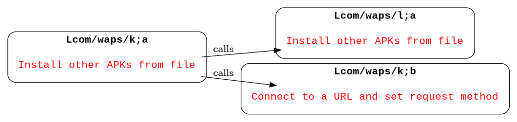 Quark Rules — quark-engine v25.10.1 documentation